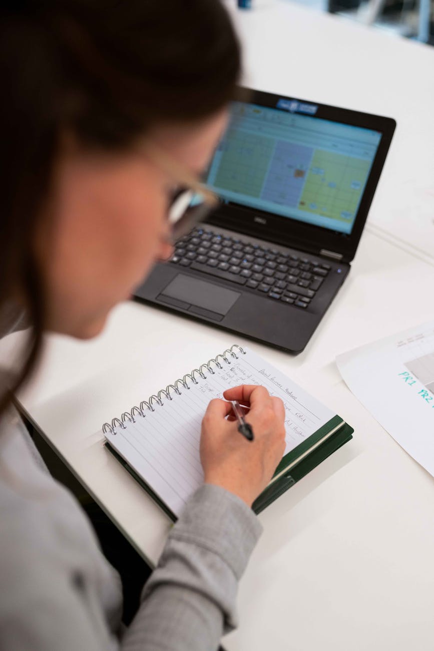 Top 4 Business Software Tools To Keep You Organized | Modern Frontierswoman